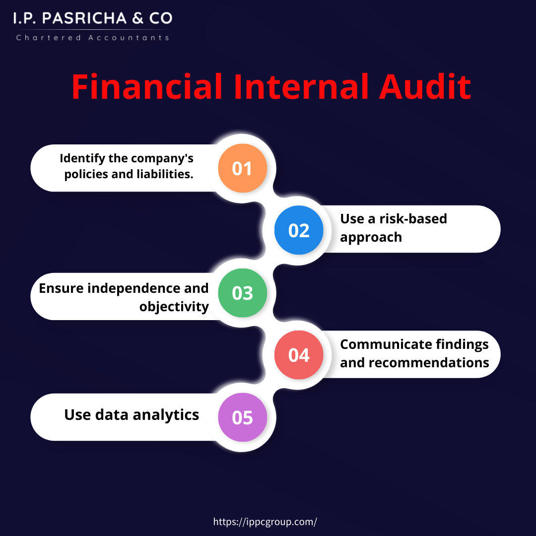 Why is financial internal audit important for a business?